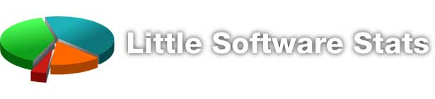 Announcing The First Release Of Little Software Stats – Little Apps